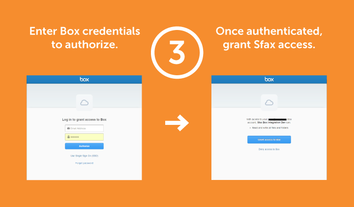 Sfax & Box Integration | Cloud faxing for healthcare | Sfax